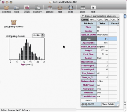 Exploring Data—Census at Schools : Fathom Dynamic Data Software